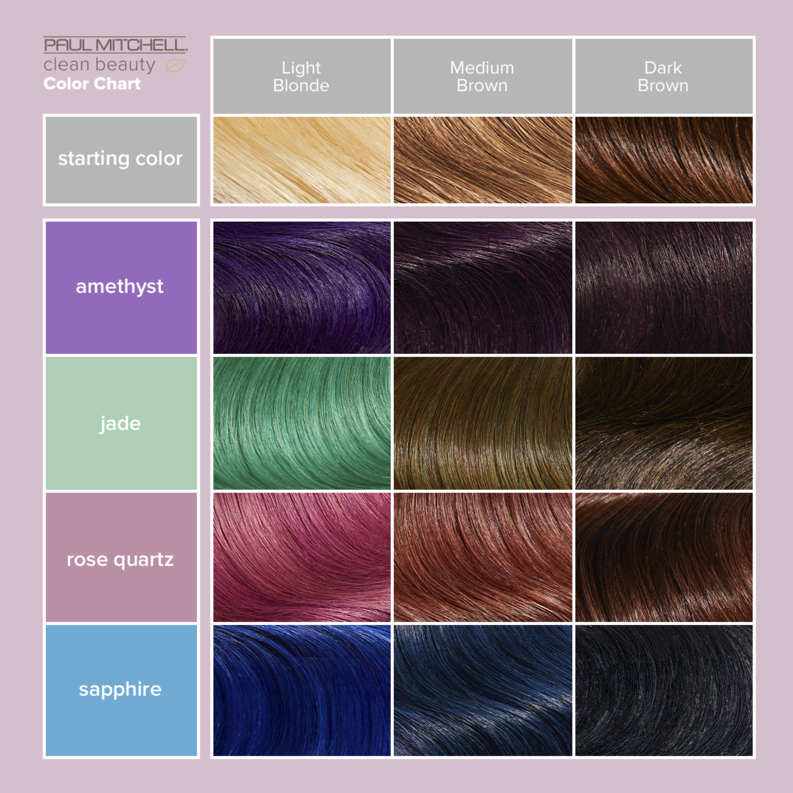 paul mitchell colour chart