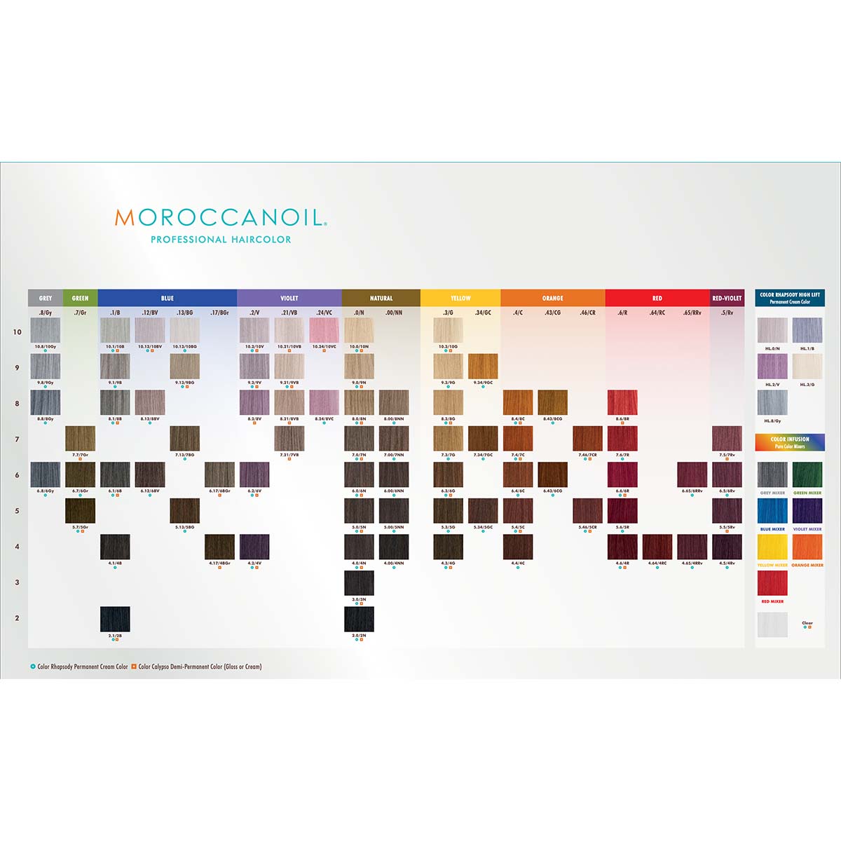 Color Rhapsody 60ml | ManocoBlue