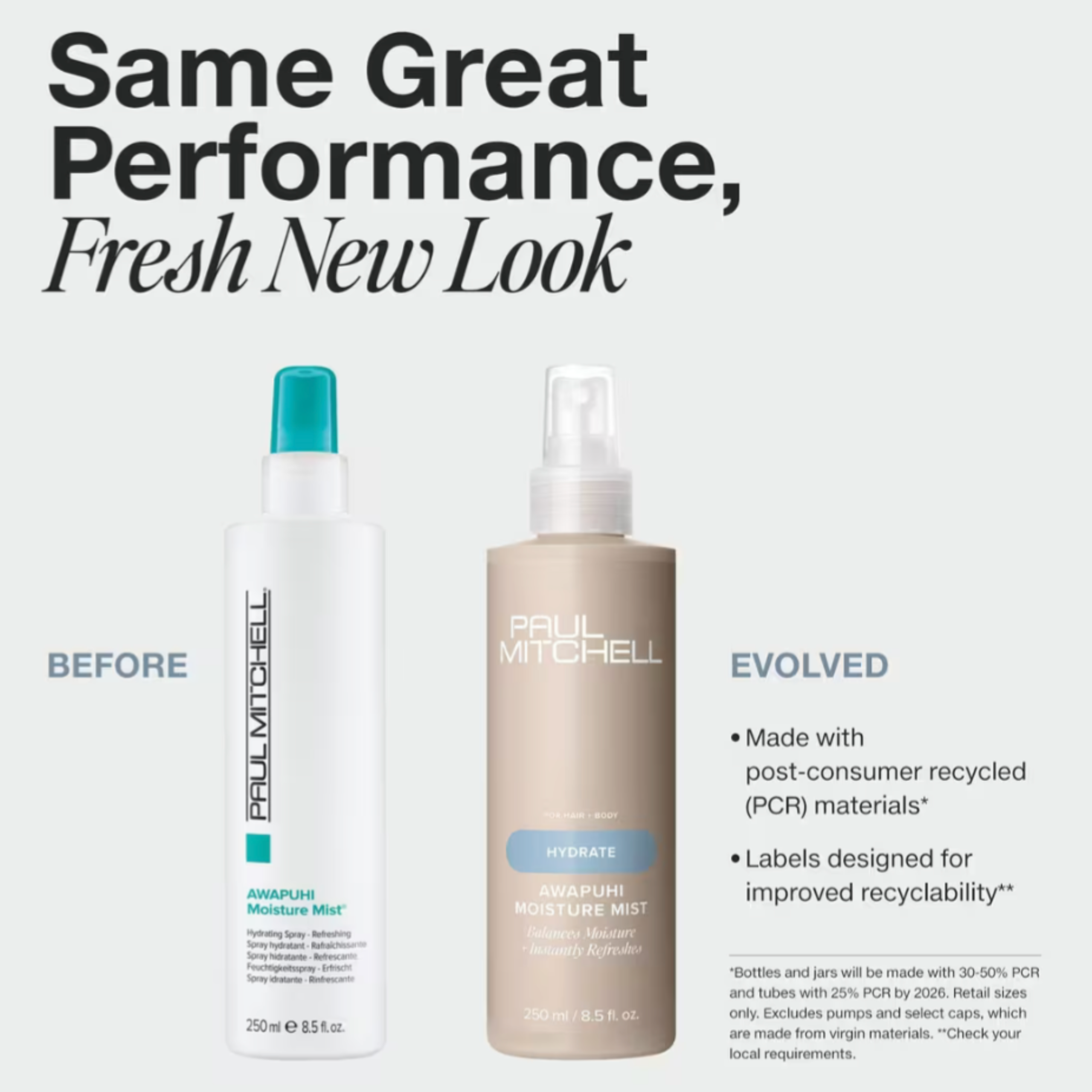 PAUL MITCHELL Awapuhi Moisture Mist | ManocoBlue