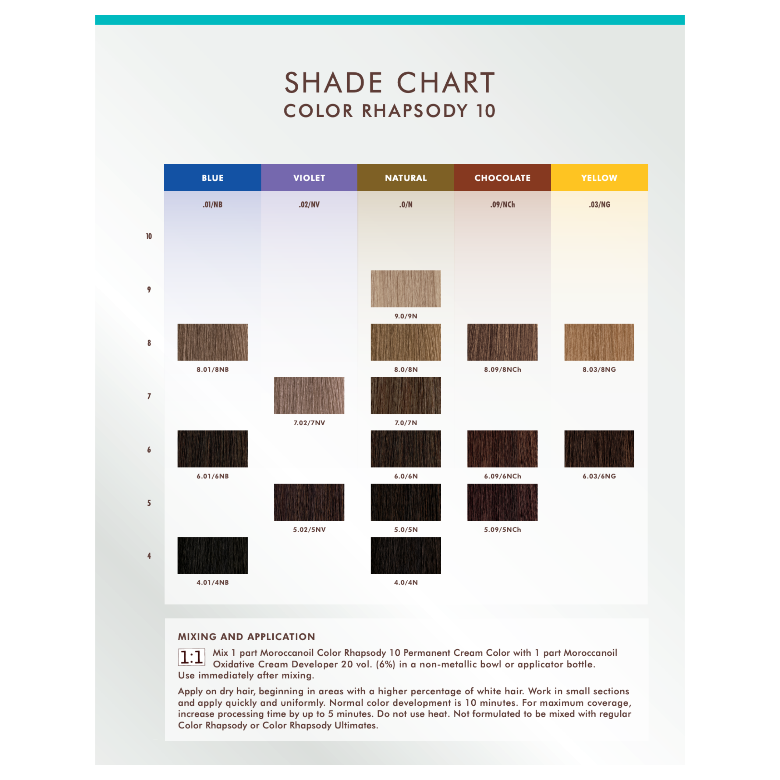 Moroccan Oil Hair and Body Care | Maly’s ManocoBlue