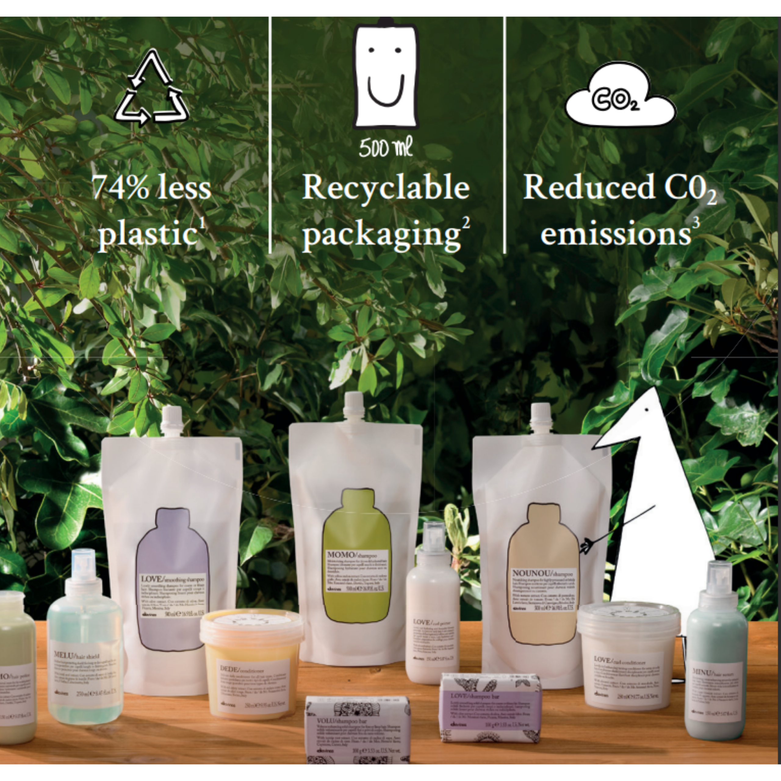 Category: Davines | ManocoBlueDavines Hair Products | Salon Hair Care ...