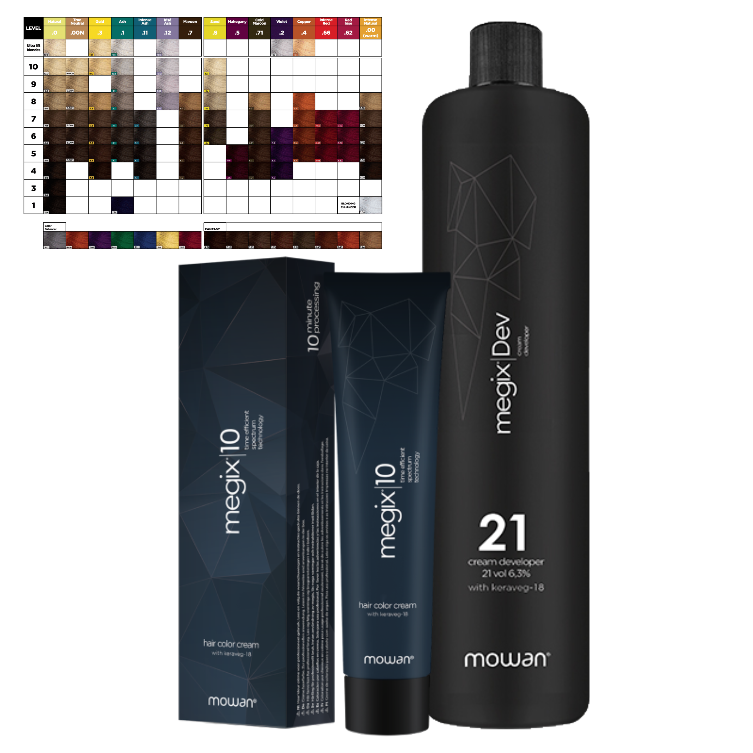 Category: Megix|10 | ManocoBlue